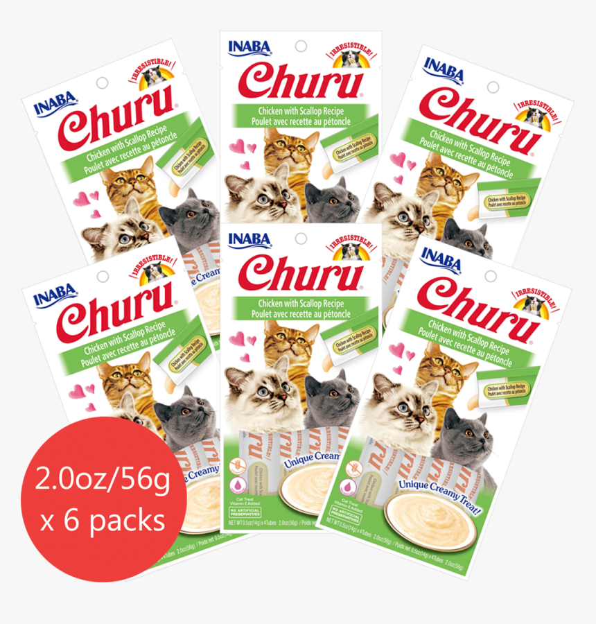 Churu Churu, HD Png Download , Transparent Png Image - PNGitem