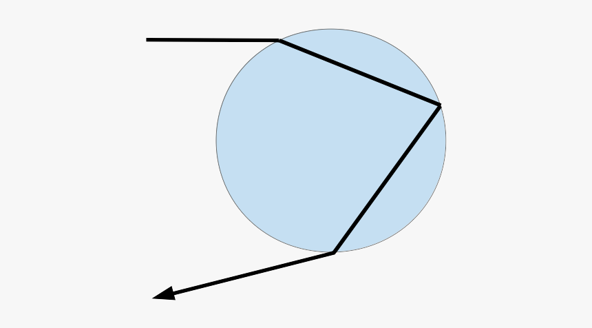 Bounce - Circle, HD Png Download , Transparent Png Image - PNGitem