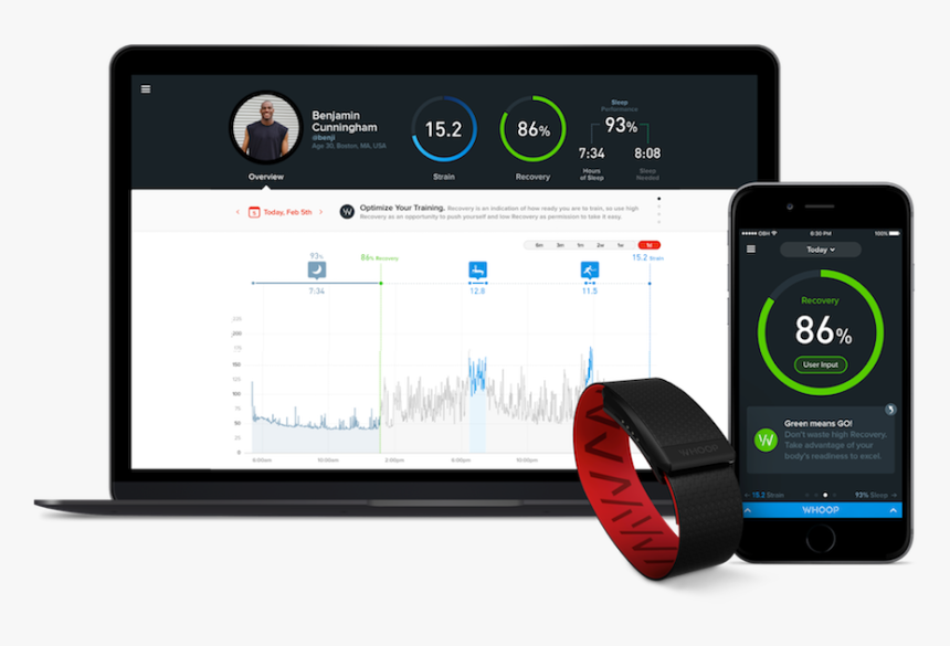 Whoop Strap, HD Png Download , Transparent Png Image - PNGitem