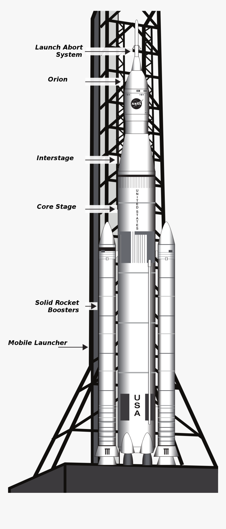Rocket, HD Png Download , Transparent Png Image - PNGitem