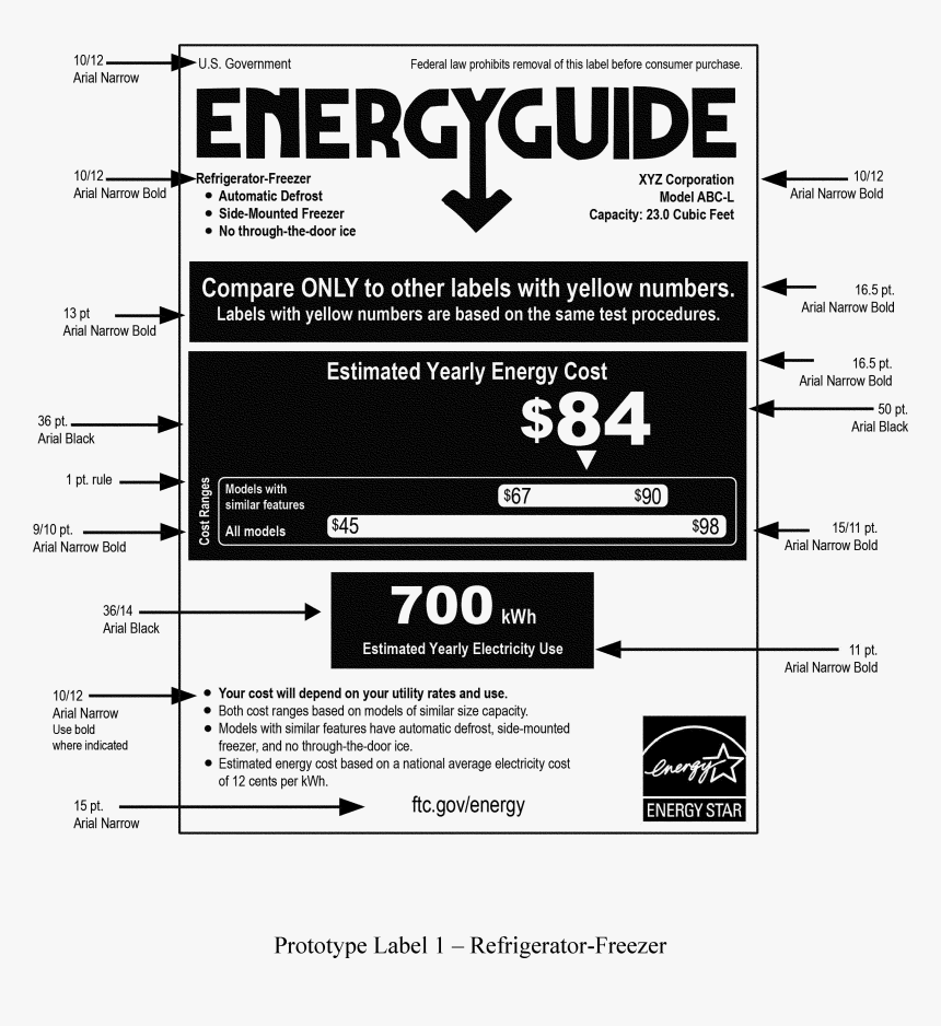 Dryer For Sale With Energy Guide, HD Png Download , Transparent Png ...