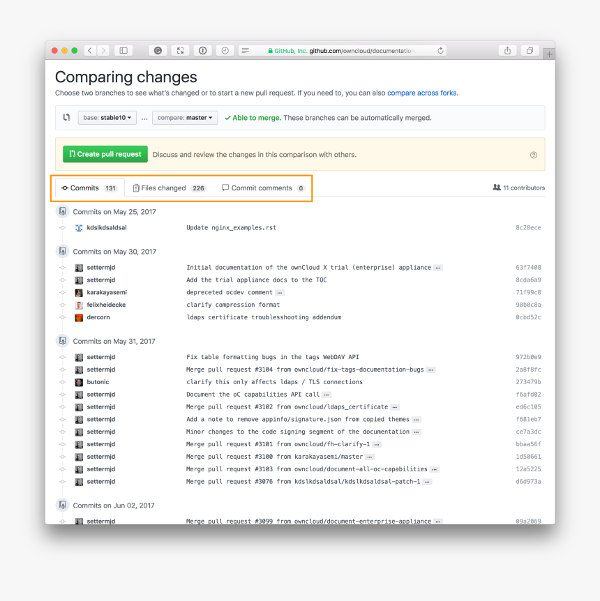 Github Compare Branch Changes - Amazon Sellers Page, HD Png Download ...
