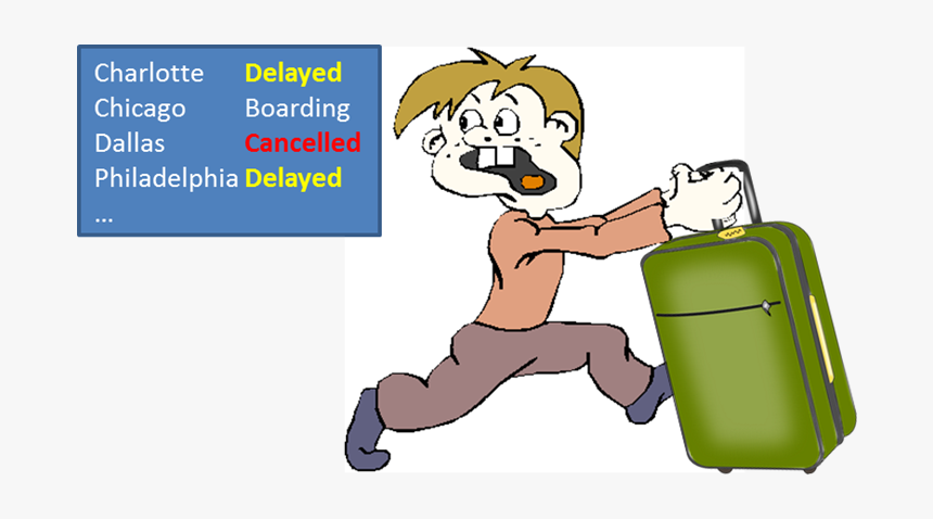 American Airlines Mileage Run - Someone Running Cartoon Png ...
