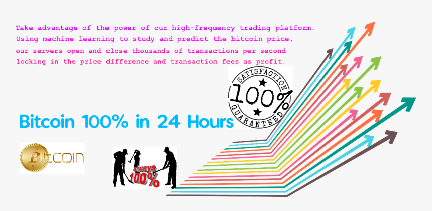 Transparent 100 Percent Png - Graphic Design, Png Download ...