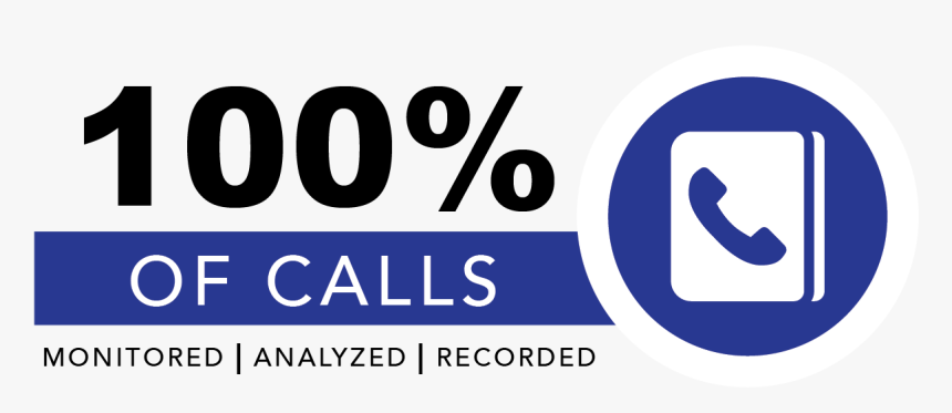 100 Percent Calls Monitored - 1976, HD Png Download , Transparent Png ...