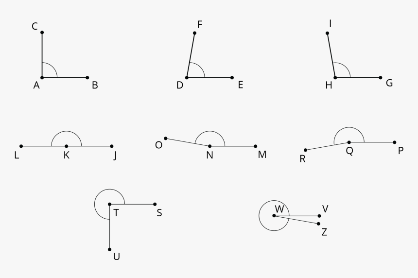 Estimating Angle Measures - Estimate The Measure Of An Angle, HD Png ...