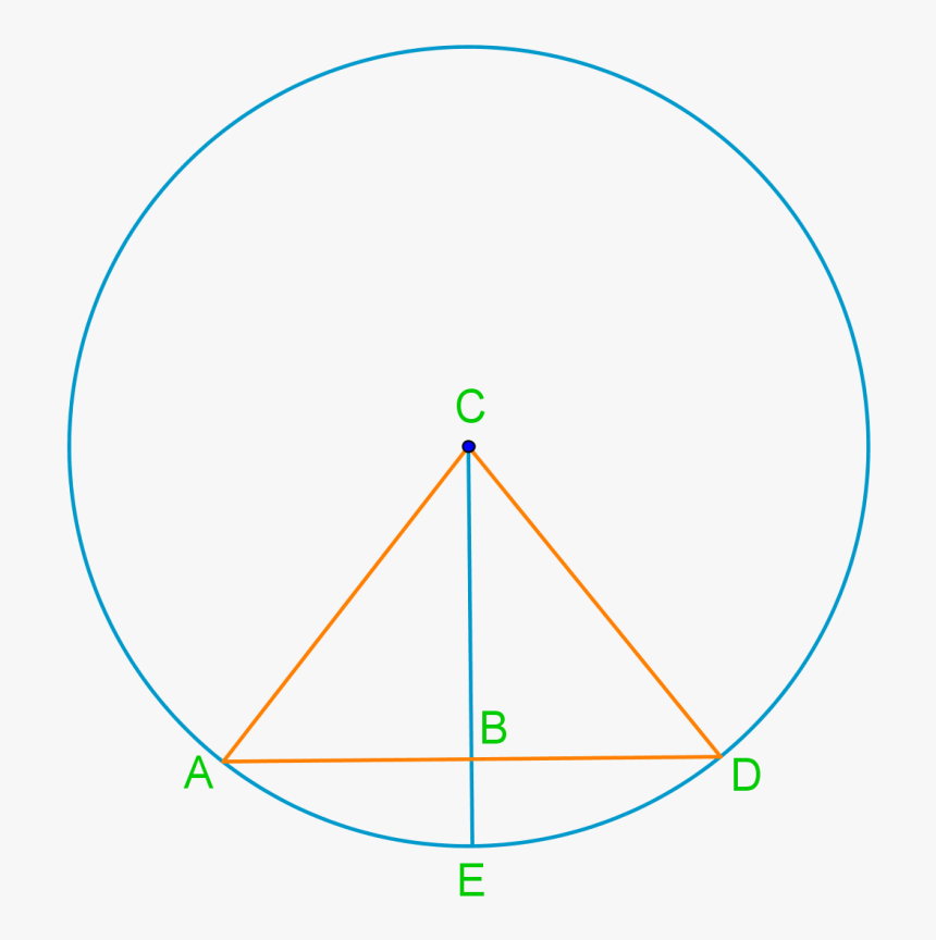 Use Central Angles And Proofs To Prove Arc Length - Circle, HD Png ...