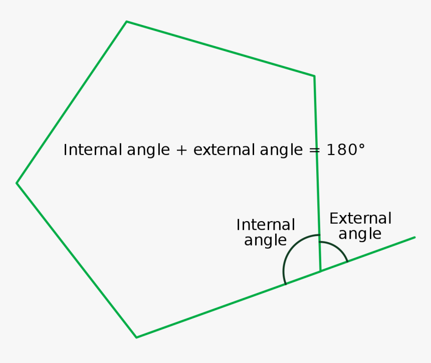 Internal Angle, HD Png Download , Transparent Png Image - PNGitem