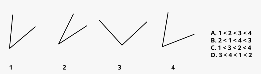 Transparent Angles Png - Angle Ranking Dat, Png Download , Transparent ...