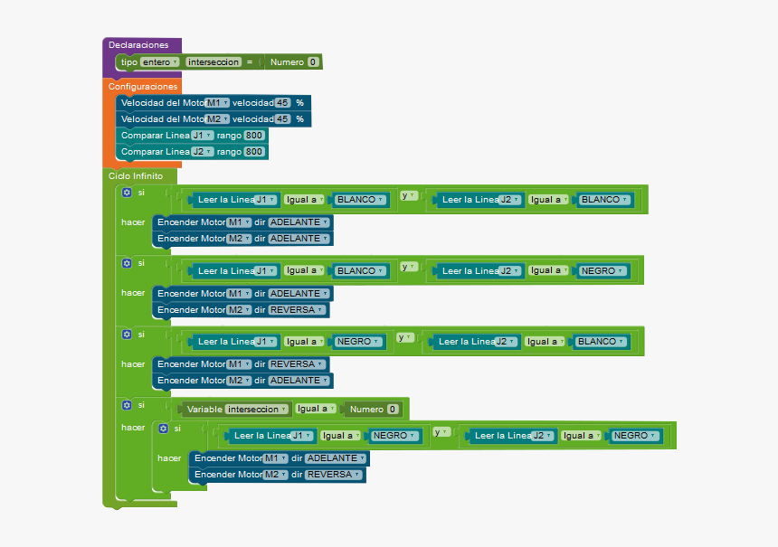 Programación Seguidor De Línea, HD Png Download , Transparent Png Image ...