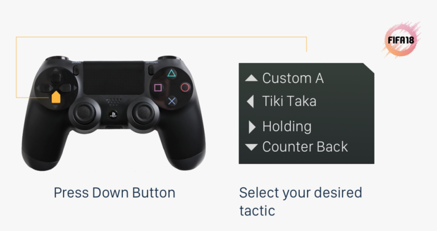 Tactic Control - Game Controller, HD Png Download , Transparent Png ...