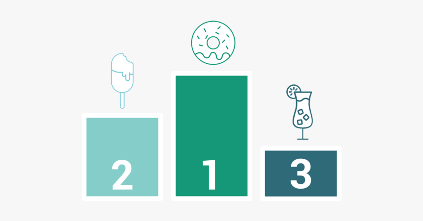 Winning-products - Sign, HD Png Download , Transparent Png Image - PNGitem