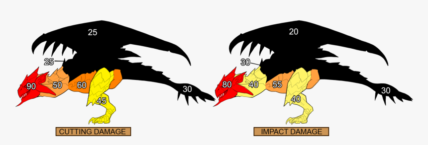 Monster Hunter 3 Rathalos Weapons, HD Png Download , Transparent Png ...