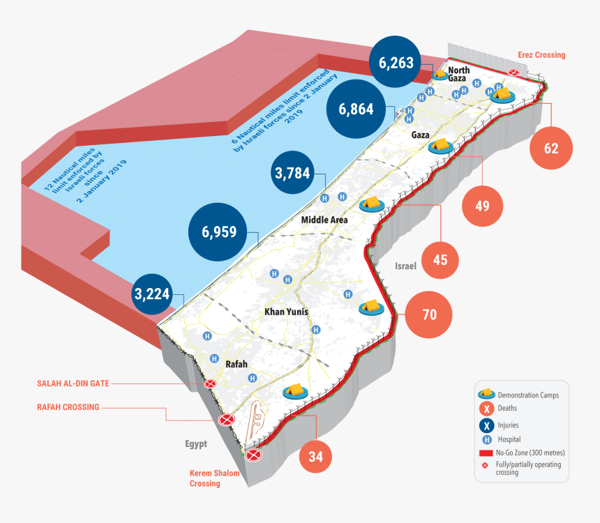 Gaza Strip, HD Png Download , Transparent Png Image - PNGitem