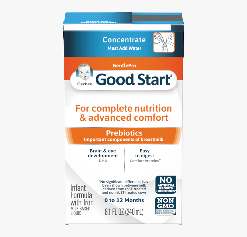 Gerber Good Start Gentlepro Formula Concentrate - Gerber Gentle ...