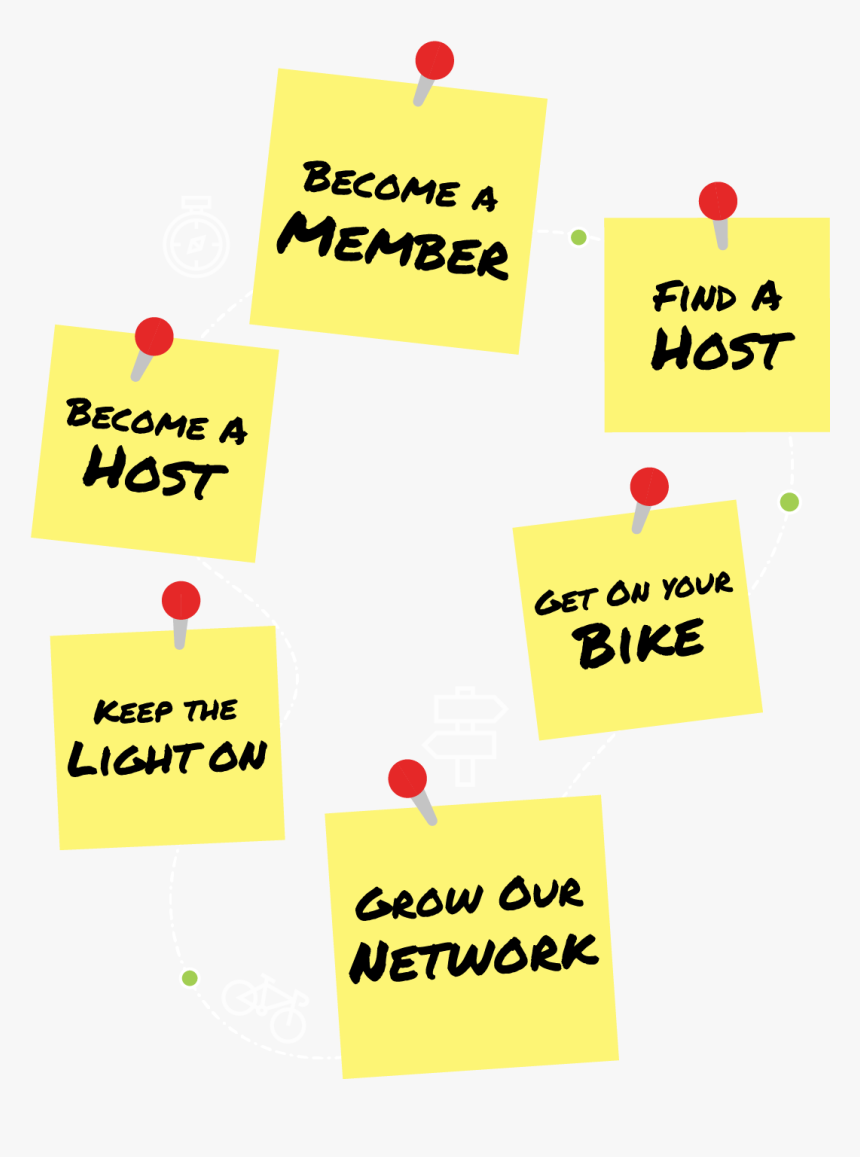 How We Work - Paper, HD Png Download , Transparent Png Image - PNGitem