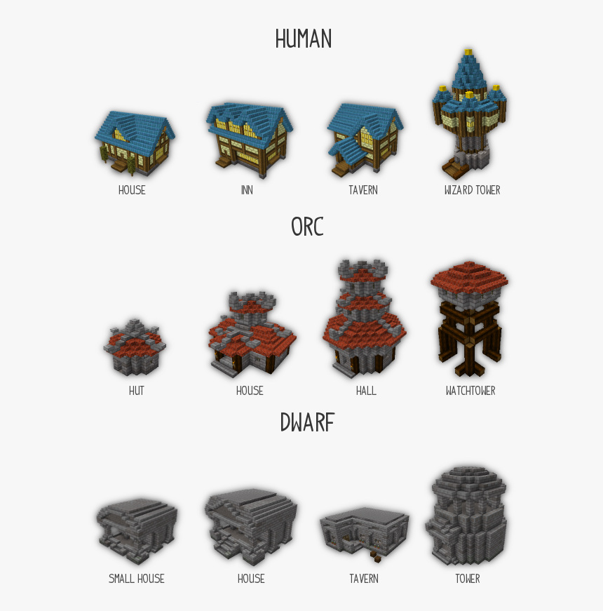 Minecraft, HD Png Download , Transparent Png Image - PNGitem