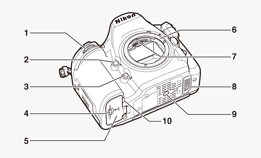 Sighting Drawing Viewfinder - Illustration, HD Png Download ...