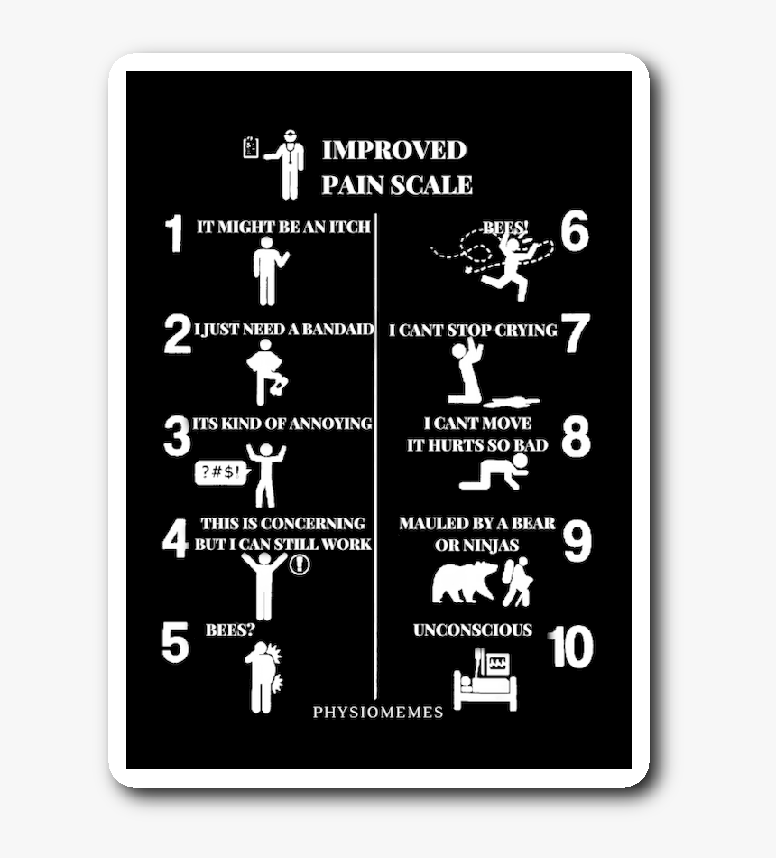 Pain Scale Mauled By A Bear, HD Png Download , Transparent Png Image ...