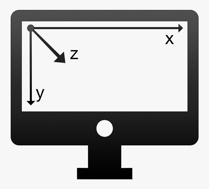 Screen Coordinates And Depth - Depth In Coordinate System, HD Png ...