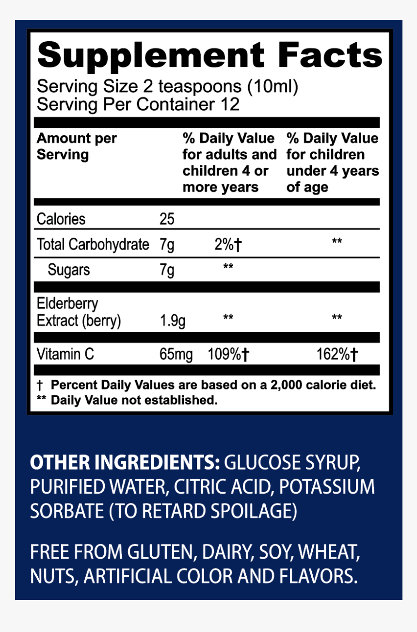 Nutrition Facts, HD Png Download , Transparent Png Image - PNGitem