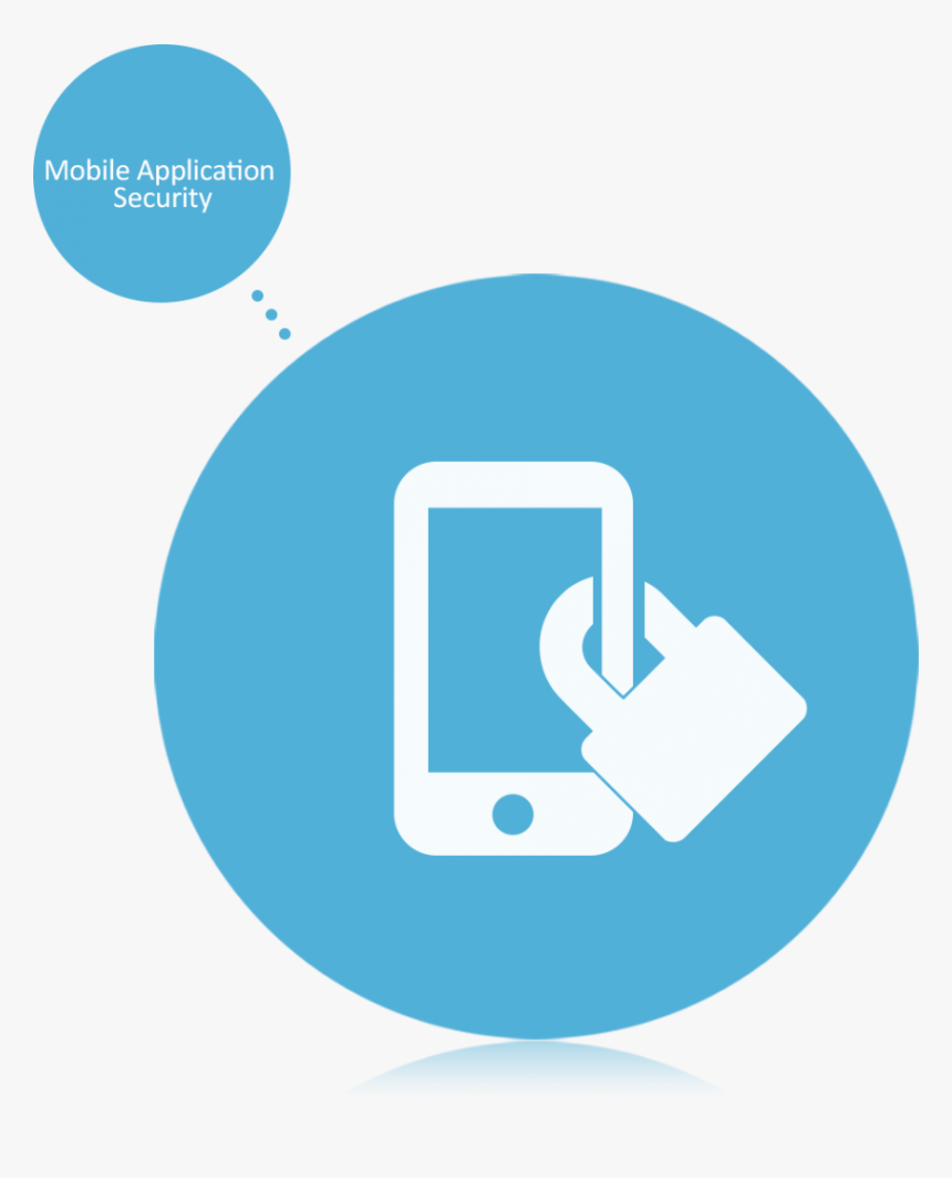 Application Security In Phone Png, Transparent Png , Transparent Png ...