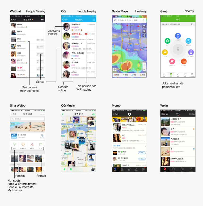 China Mobile App Designs, HD Png Download , Transparent Png Image - PNGitem