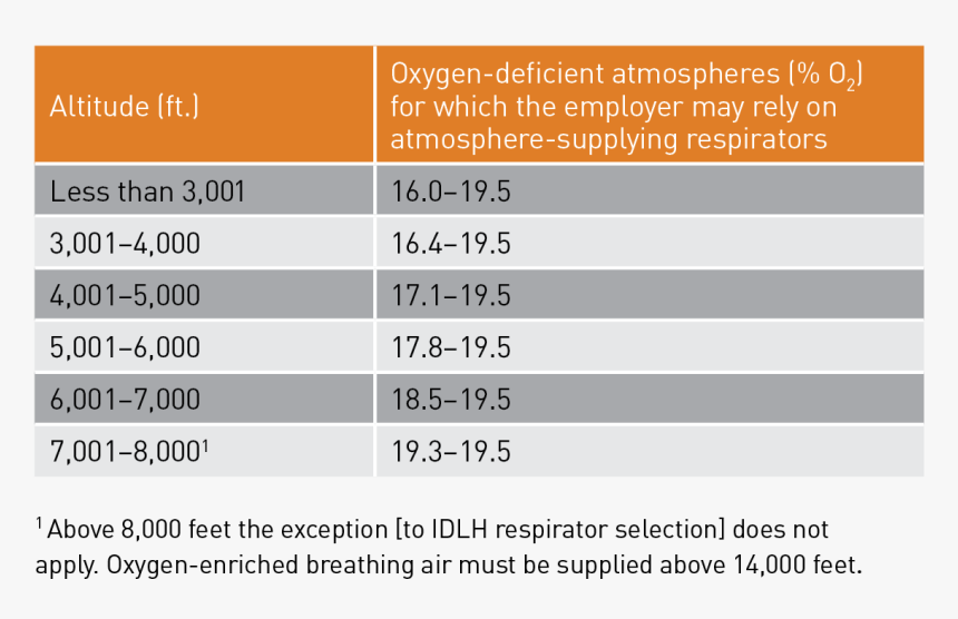 Screenshot, HD Png Download , Transparent Png Image - PNGitem