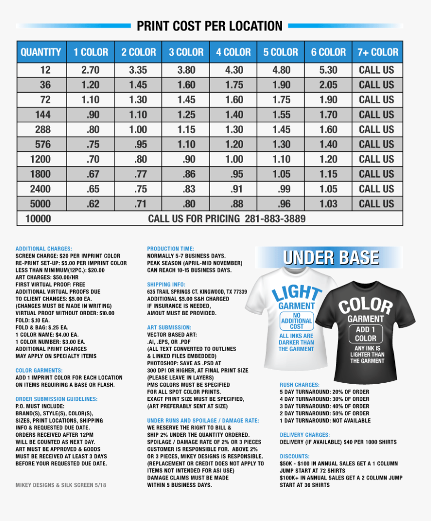 Screen Print T shirt Pdf