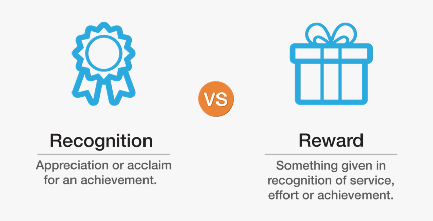 Reward And Recognition - Circle, HD Png Download , Transparent Png ...