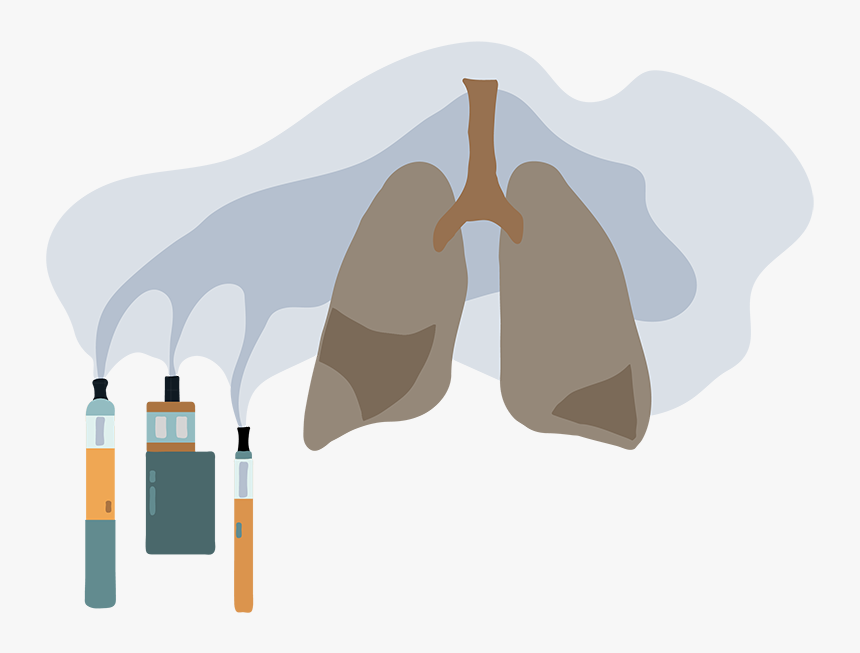 Vaping Causes Lung Disease - Vaping Related Illnesses, HD Png Download ...