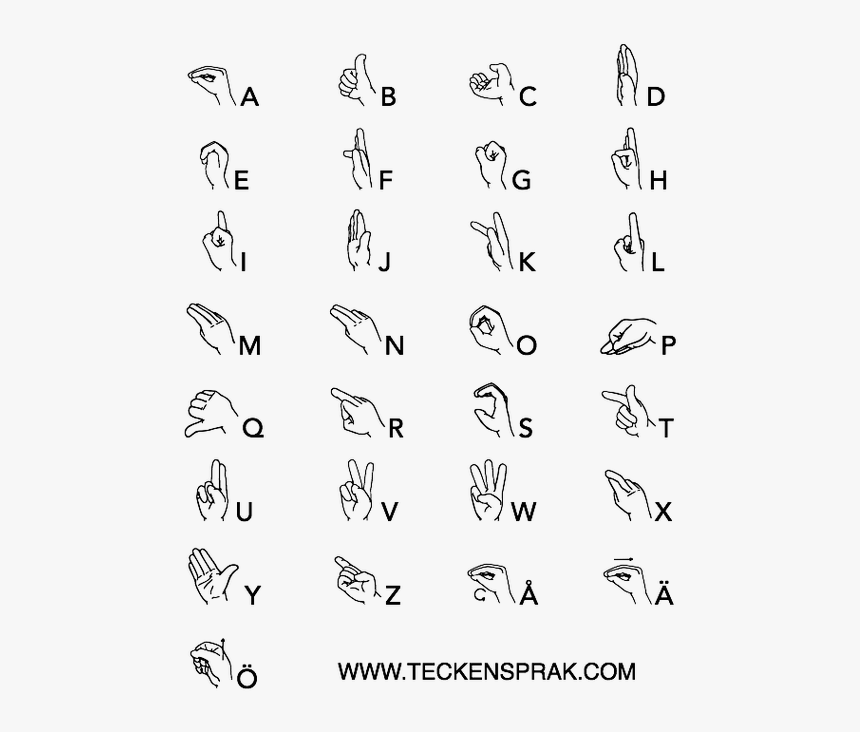 Transparent Clipart Sign Language - Sign Language Alphabet Png, Png ...