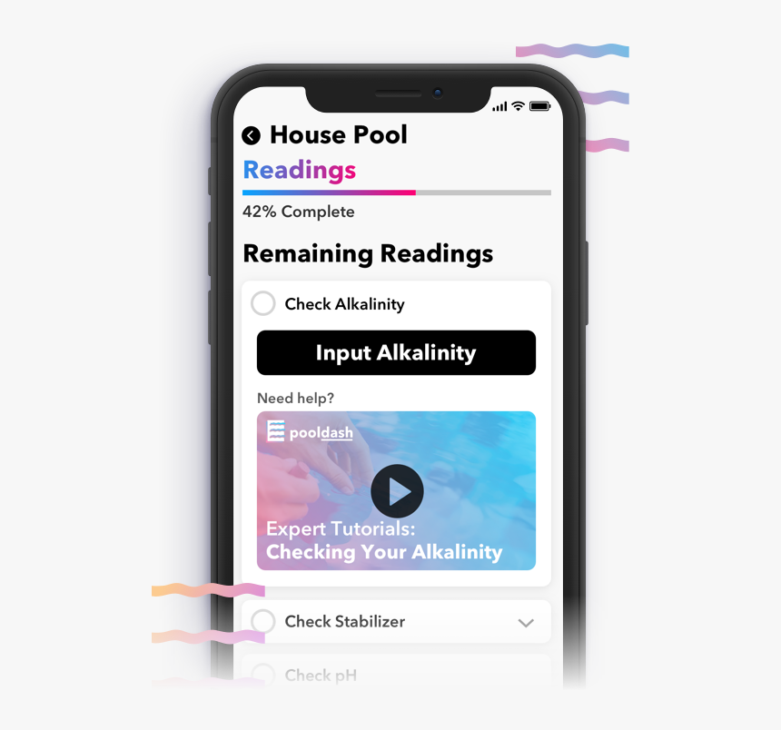 Iphone, HD Png Download , Transparent Png Image - PNGitem