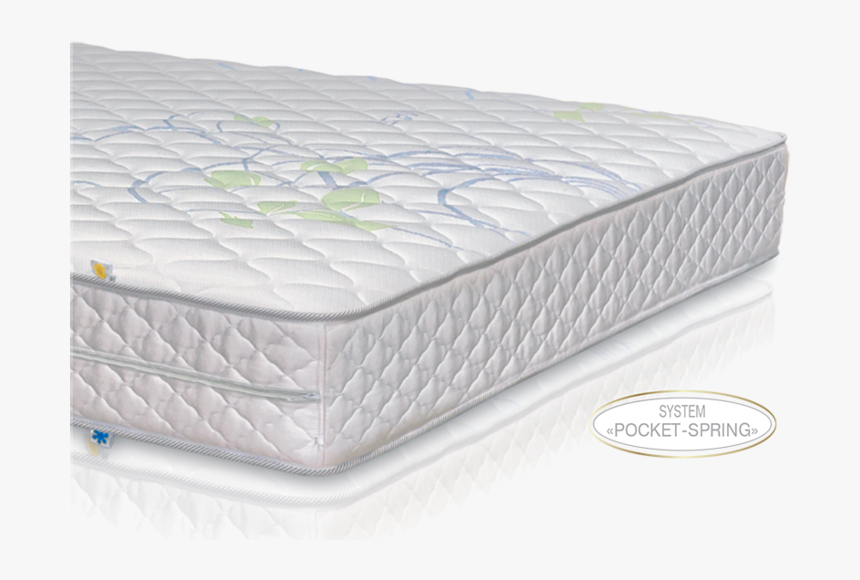 Mattress, HD Png Download , Transparent Png Image - PNGitem