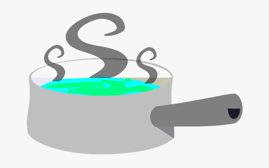 Transparent Boiling Water Png - States Of Matter Foldable, Png Download ...