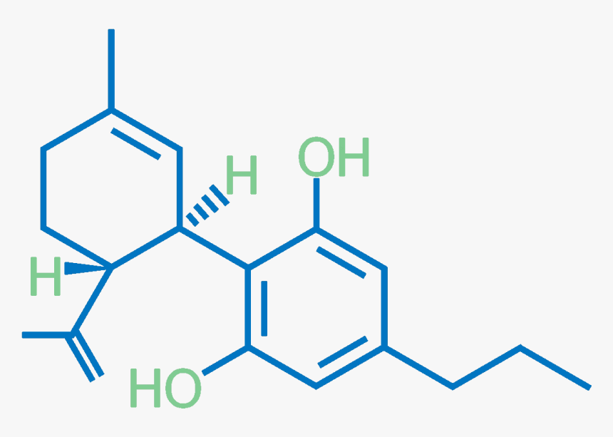Cannabis Testing, Cannabinoids, Cbd Testing, Cannabis - Cannabis Dna ...
