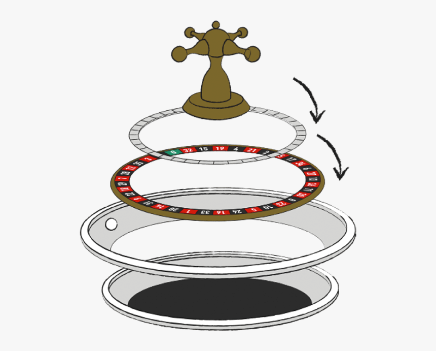 Roulette Table Png, Transparent Png , Transparent Png Image - PNGitem