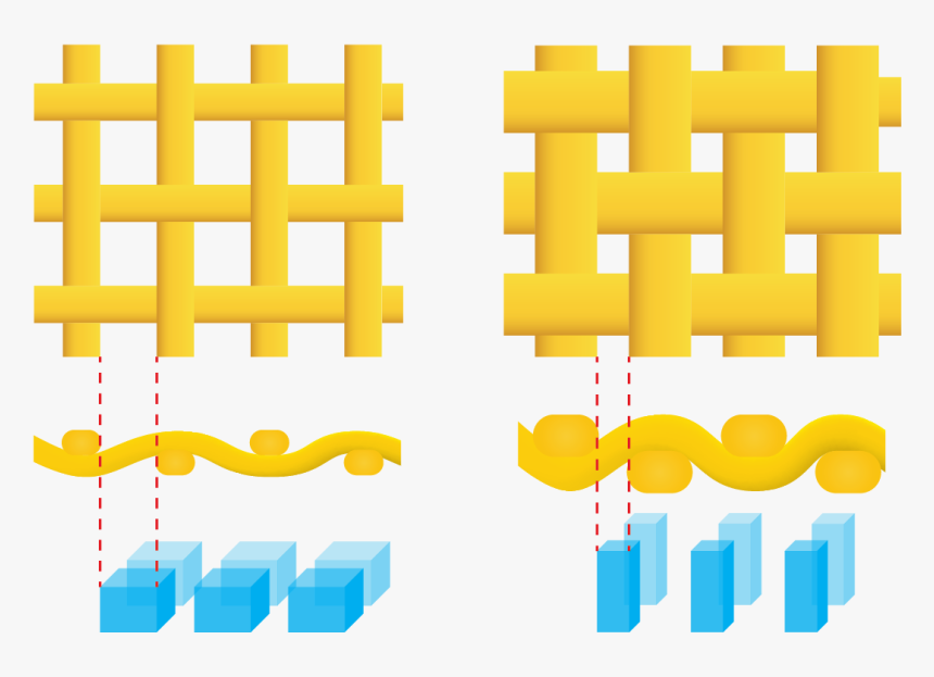 Screen Printing Thin Thread Mesh, HD Png Download , Transparent Png ...