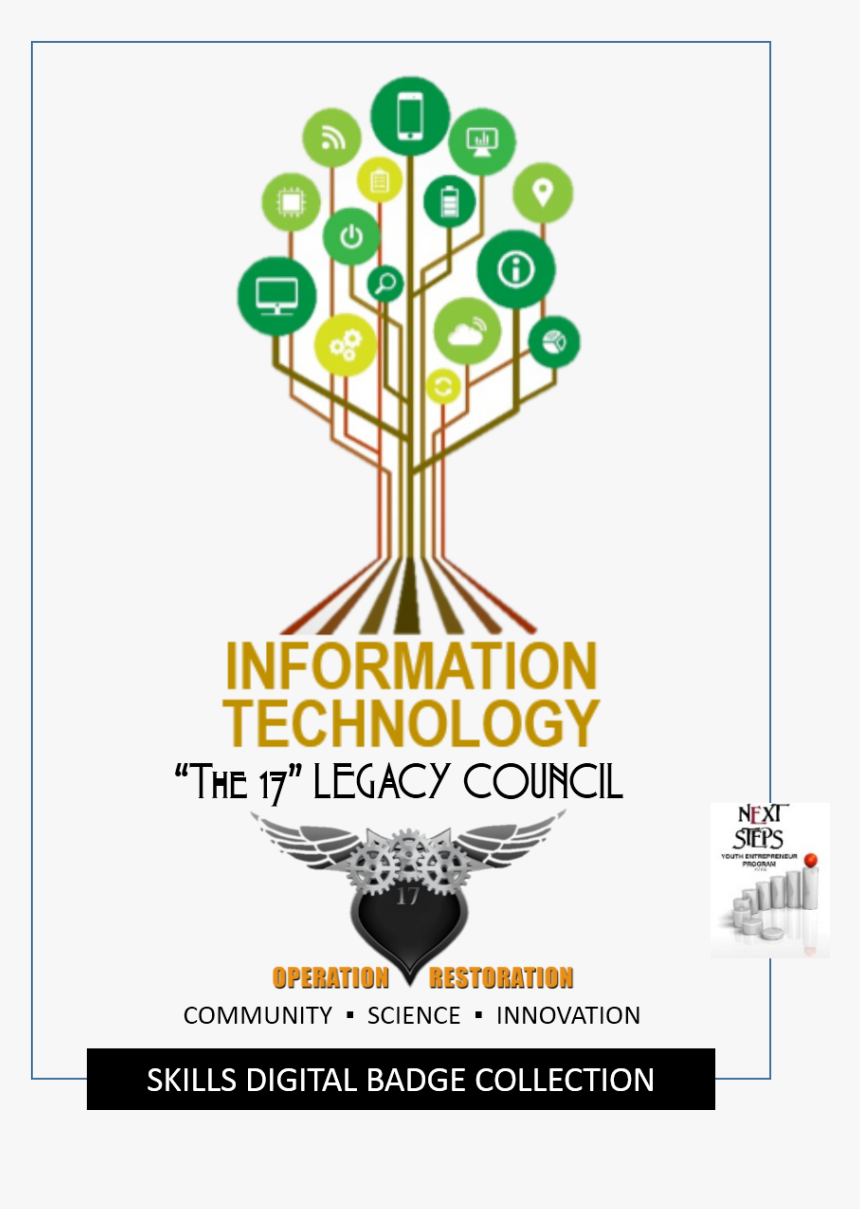 Stem Career Pathways - Poster Related Information Technology, HD Png ...