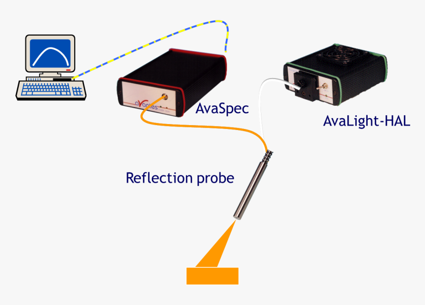 Fig6 - Electronics, HD Png Download , Transparent Png Image - PNGitem
