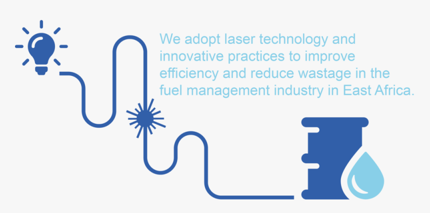 Nexgen Fuelworks Laser Calibration Kenya East Africa - Graphic Design ...