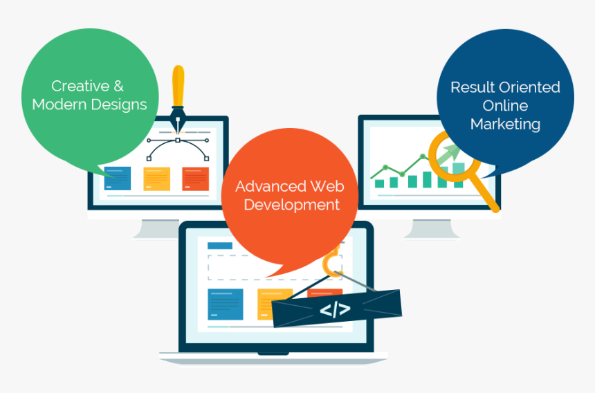 Web Development Banner Hd