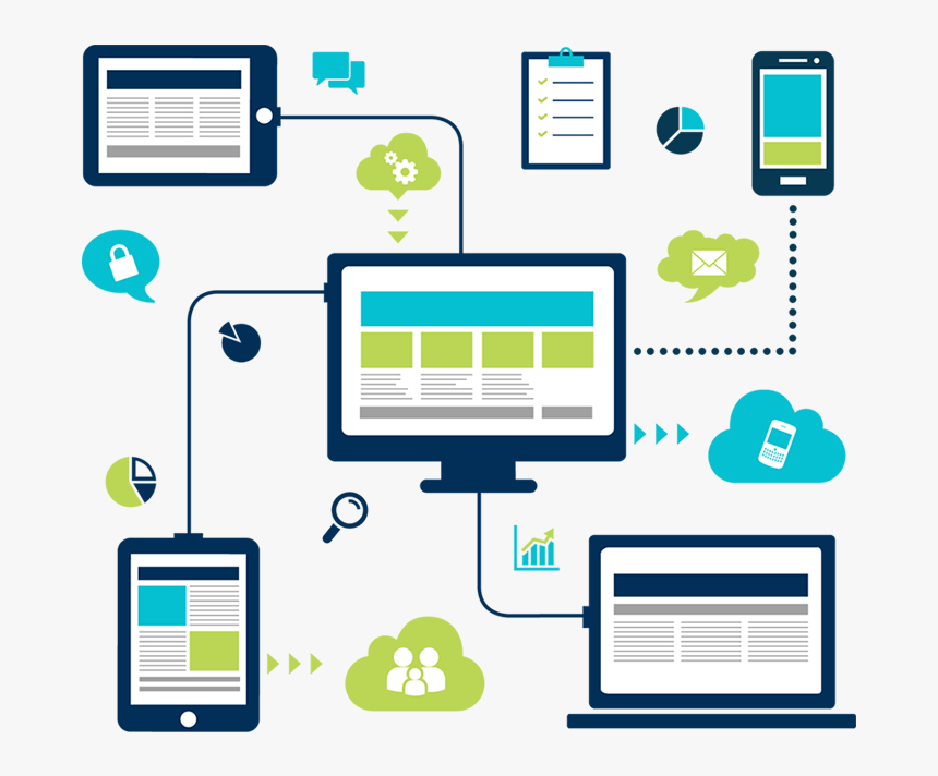 Responsive Website Design - Transparent Web Development Gif, HD Png ...