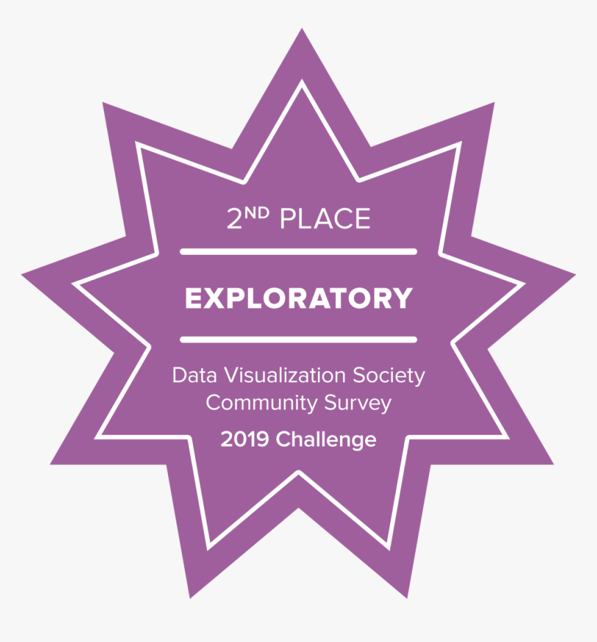 2nd Exploratory@4x - Project Arrhythmia Running My Head, HD Png ...