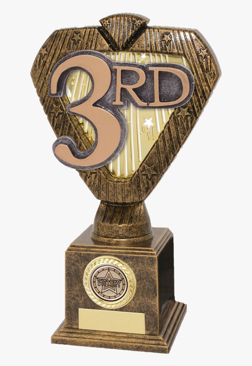 Third Place Trophy Png Clipart - Most Improved Player Trophy ...