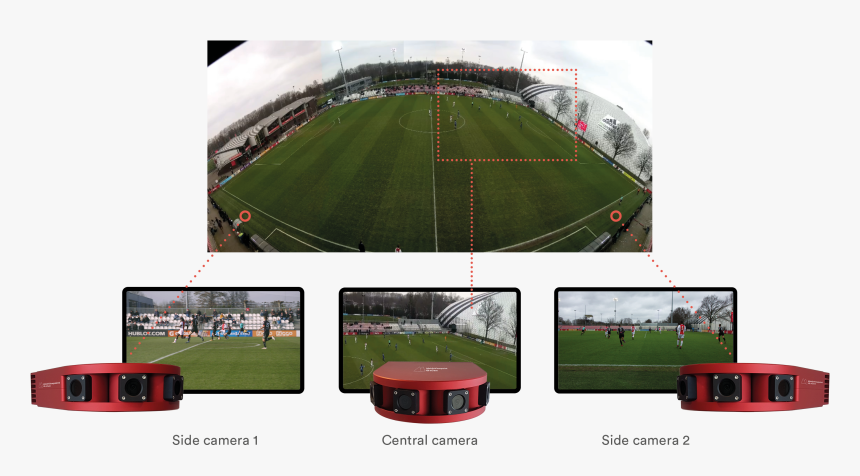 Multiple-camera Setup, HD Png Download , Transparent Png Image - PNGitem