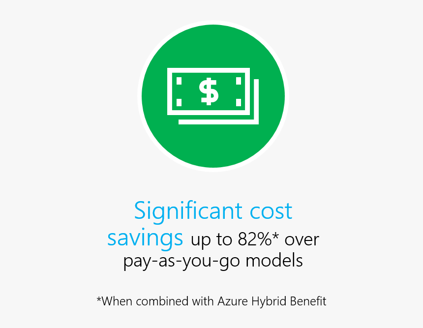 Azure Reserved Instances Cost Savings - Circle, HD Png Download ...