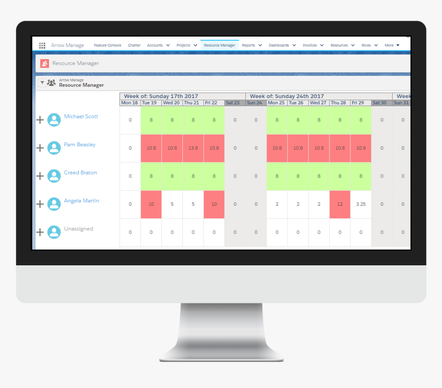 Forecasting - Computer, HD Png Download , Transparent Png Image - PNGitem