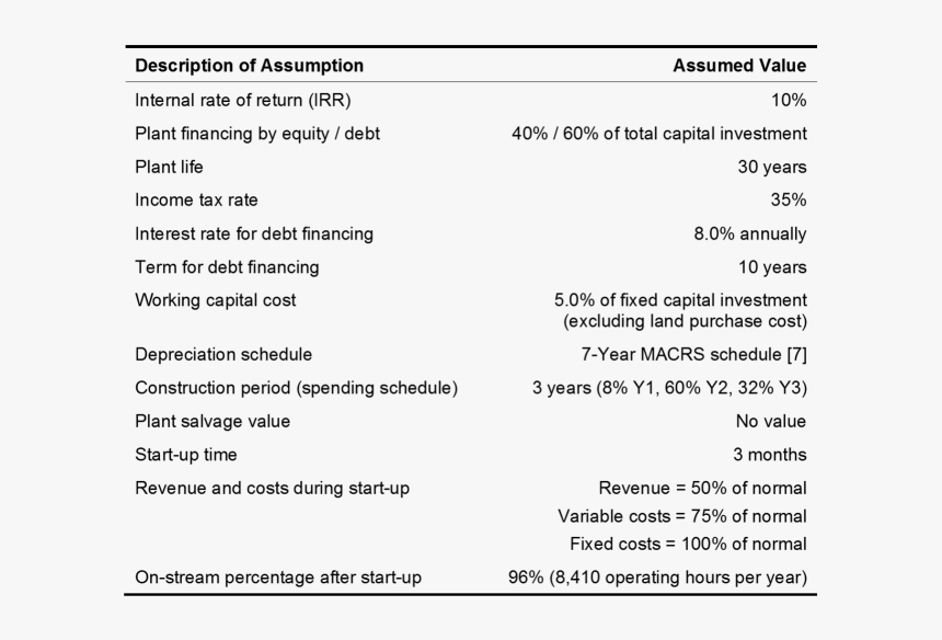 Guest Model Of Hrm, HD Png Download , Transparent Png Image - PNGitem