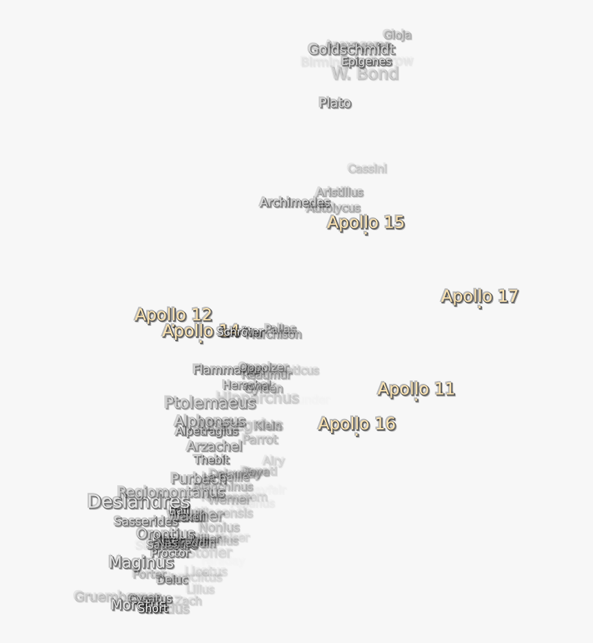 Calligraphy, HD Png Download , Transparent Png Image - PNGitem